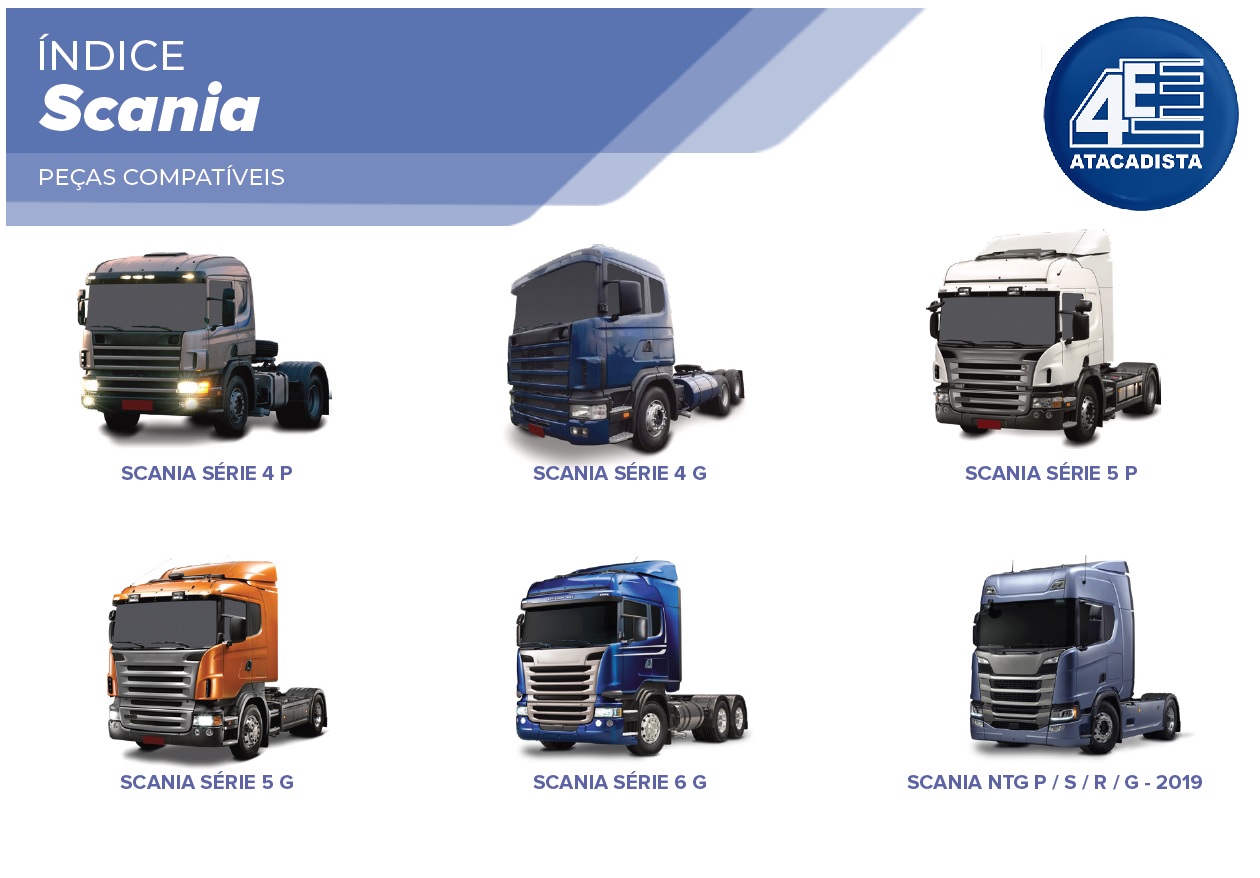 4E Atacadista - Distribuidora de Equipamentos, Acessórios e Peças para ...